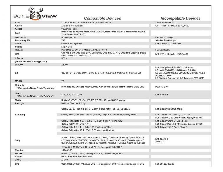 Boneview Trail And Game Camera Viewer For Android Phones Micro Usb ...