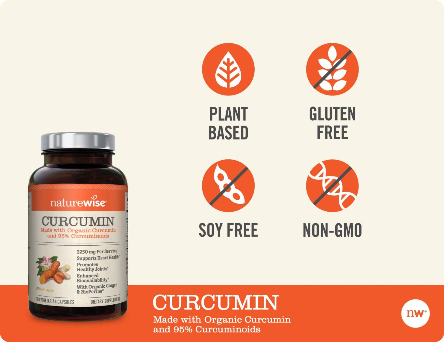 NatureWise Organic Curcumin Turmeric With 95% Curcuminoids, 2250mg Max ...