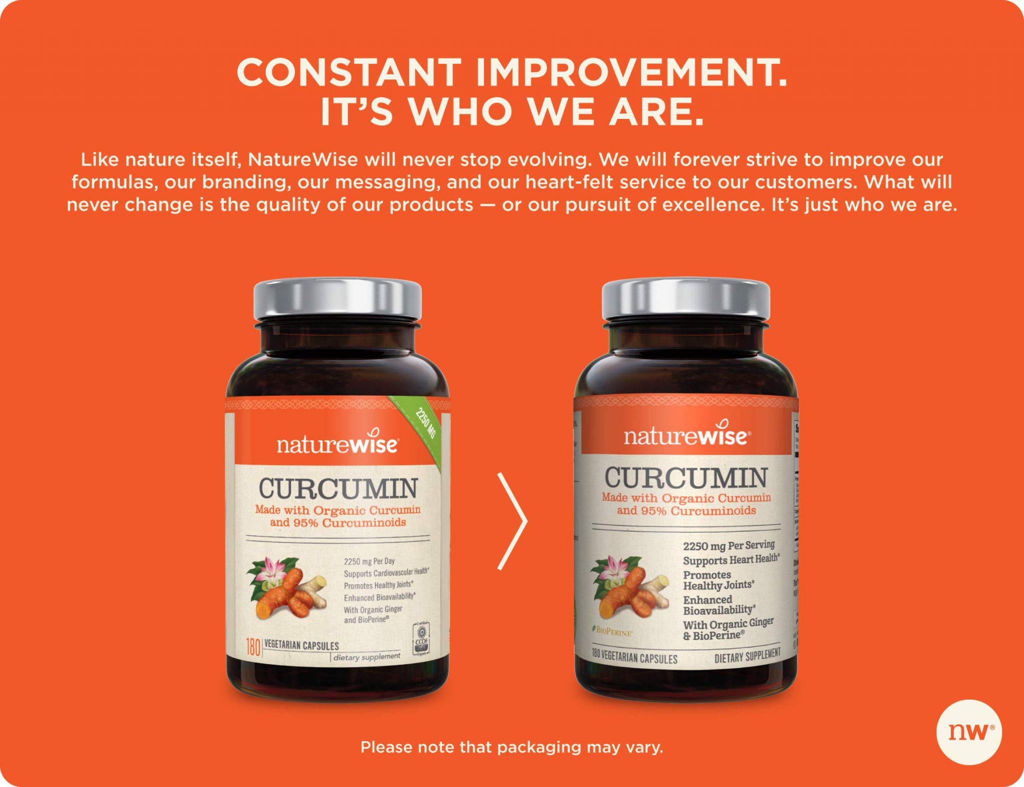 NatureWise Organic Curcumin Turmeric With 95% Curcuminoids, 2250mg Max ...
