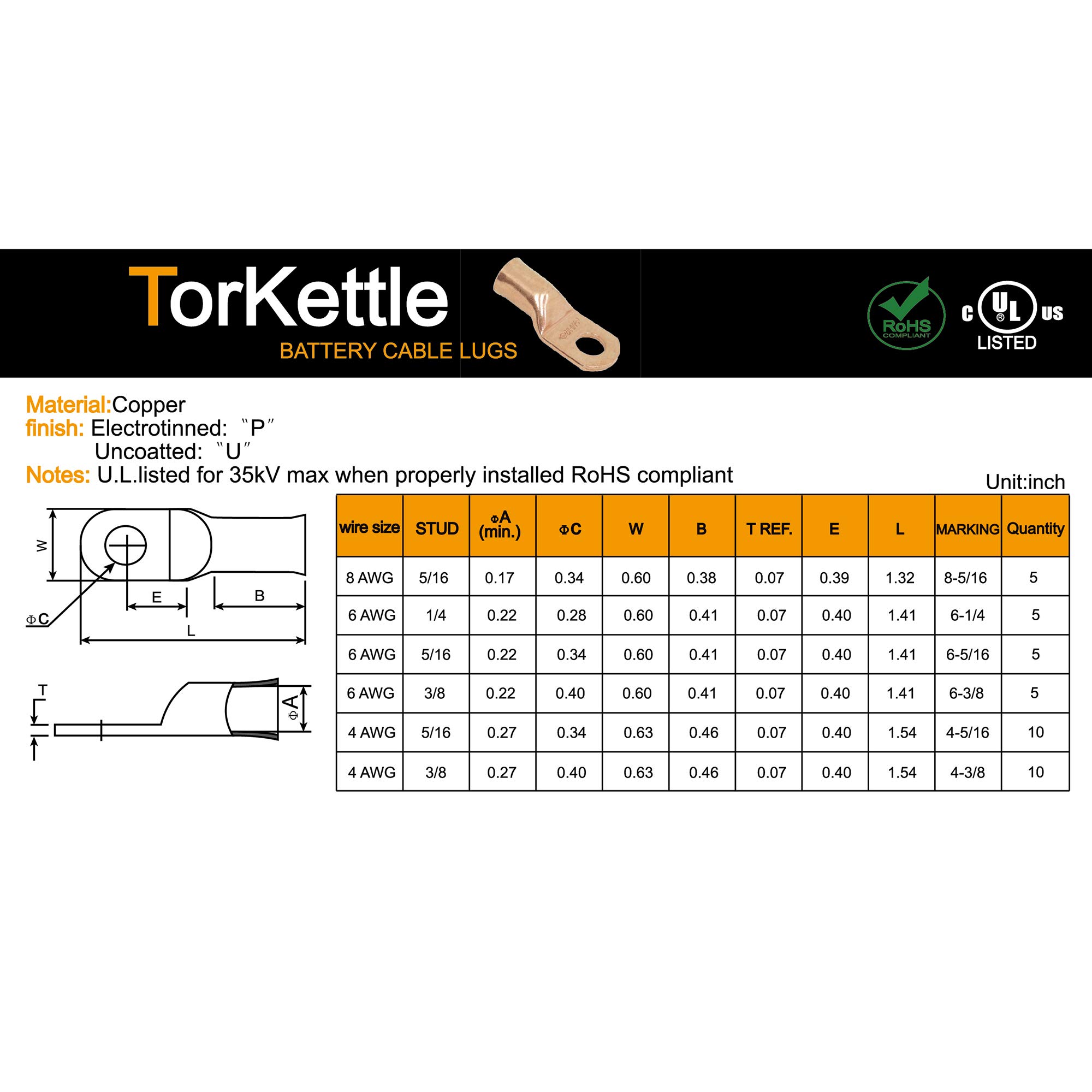 UL Listed Copper Wire Lugs,40pcs Battery Cable Terminal Closed Ends ...