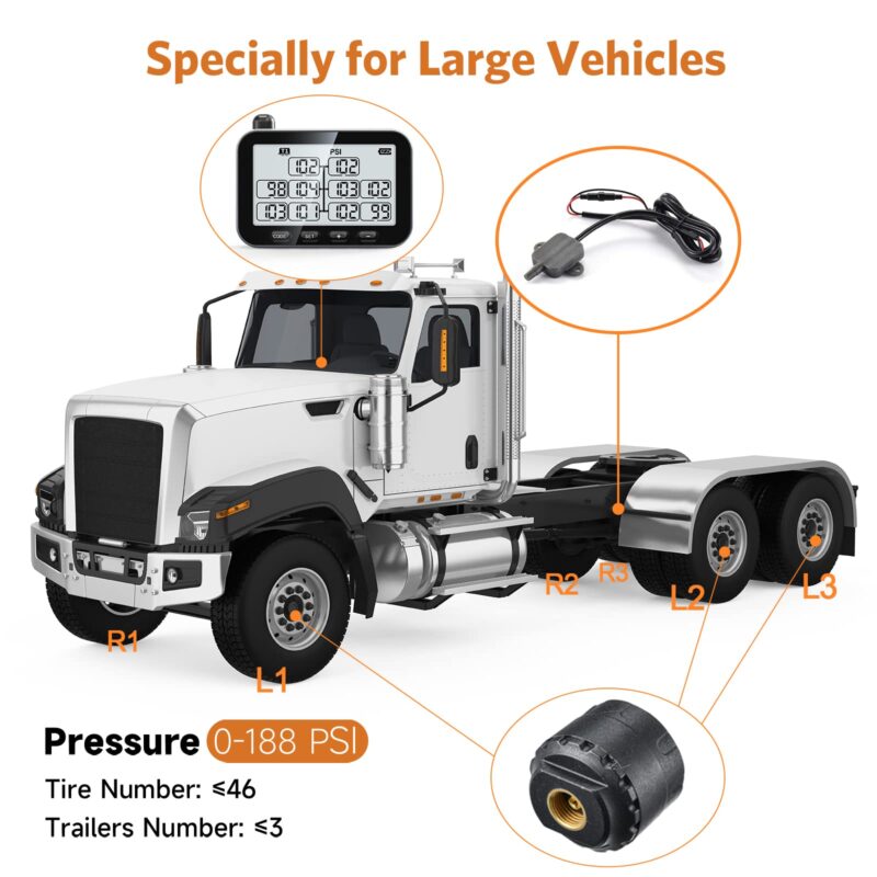 GUTA Trailer Tire Pressure Monitoring System, Trailer TPMS With 6 ...
