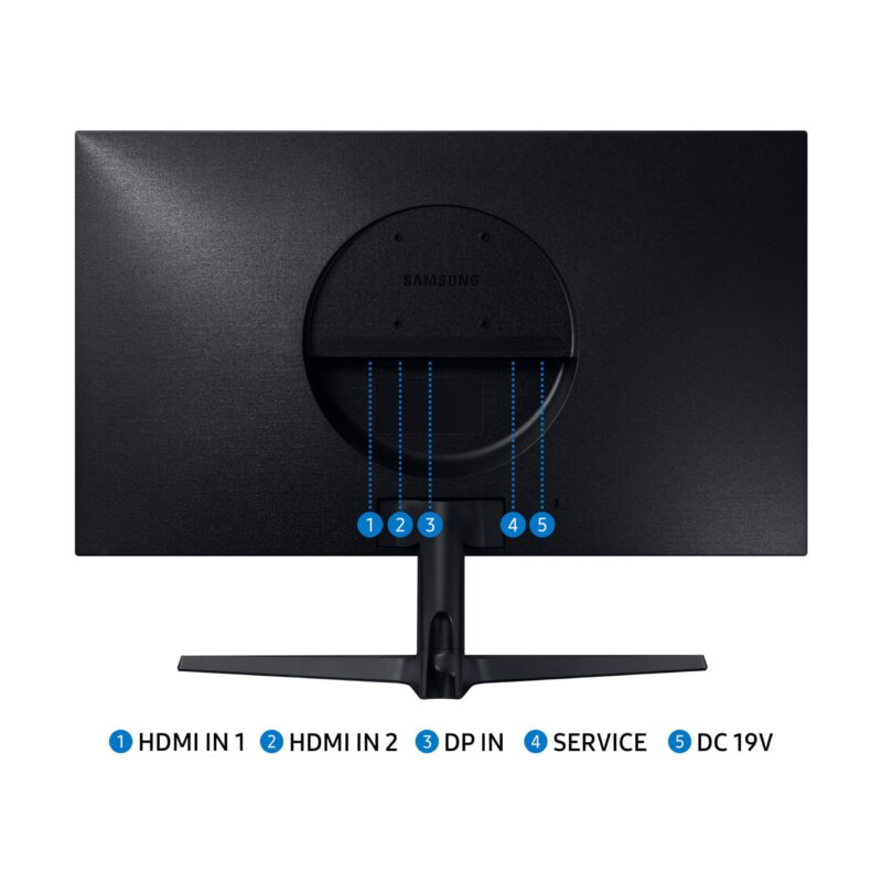 SAMSUNG 28-Inch ViewFinity UR55 Series 4K UHD IPS Computer Monitor ...