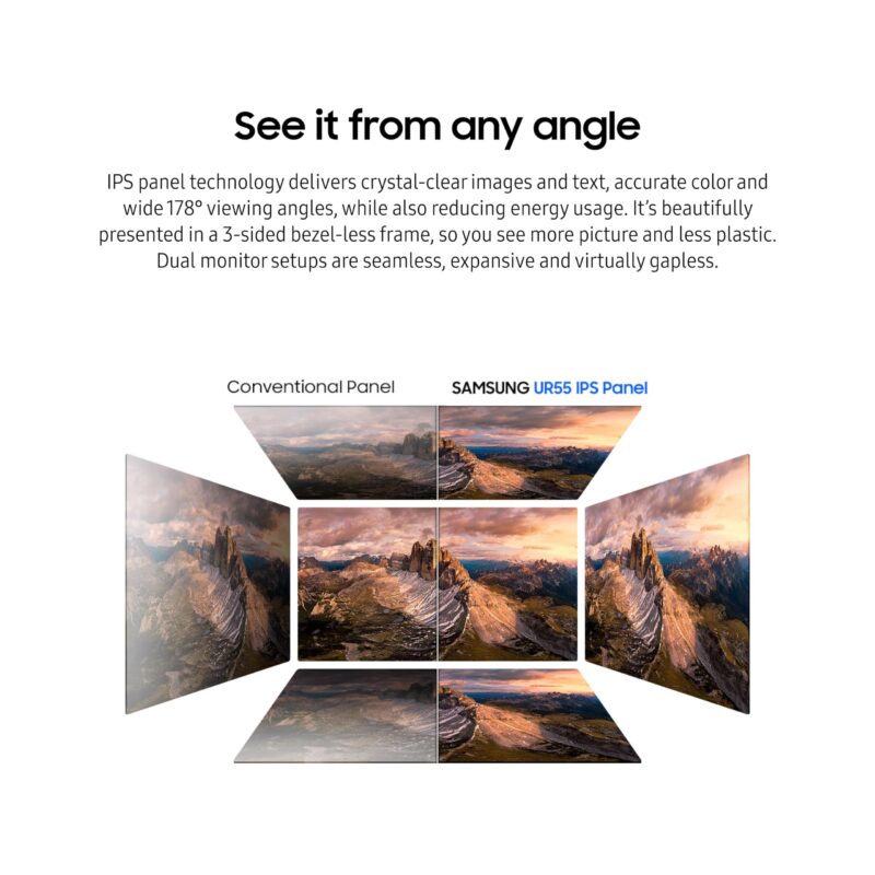 SAMSUNG 28-Inch ViewFinity UR55 Series 4K UHD IPS Computer Monitor ...