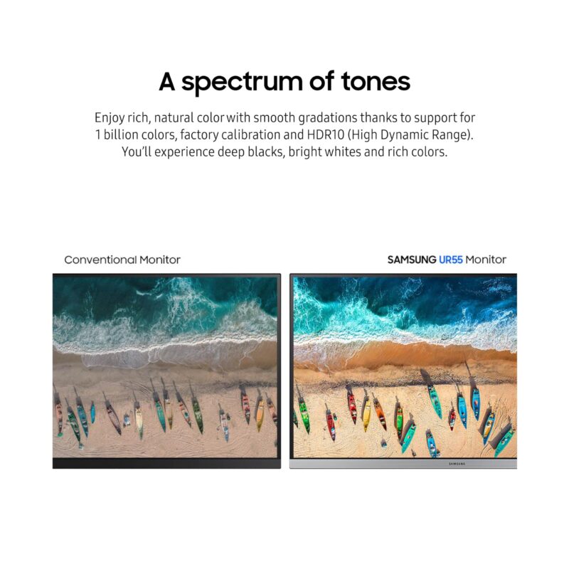 SAMSUNG 28-Inch ViewFinity UR55 Series 4K UHD IPS Computer Monitor ...