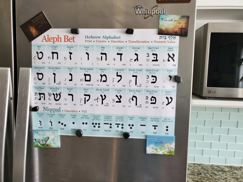 Hebrew Alphabet Poster (Print & Cursive) UV Protected Study Sheet ...