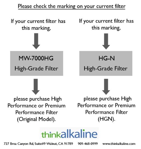 High Performance Filter & Reusable Cleaning Cartridge (NEW WITH KDF ...