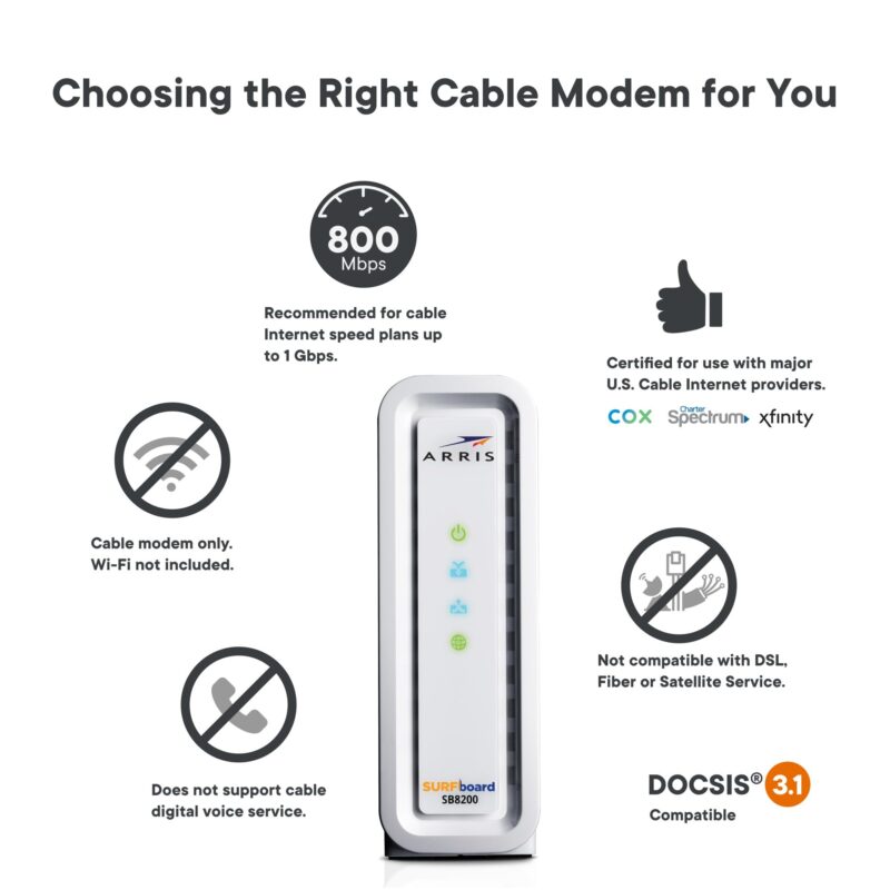 ARRIS SURFboard SB8200 DOCSIS 3.1 Cable Modem , Approved For Comcast ...