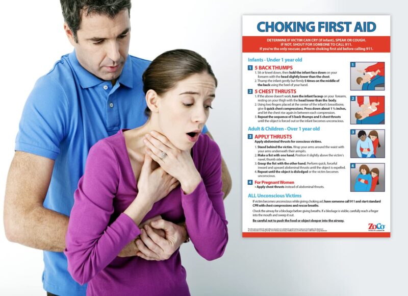 Choking Poster For Infant, Child, Adult - Laminated, 12 X 18 Inches ...