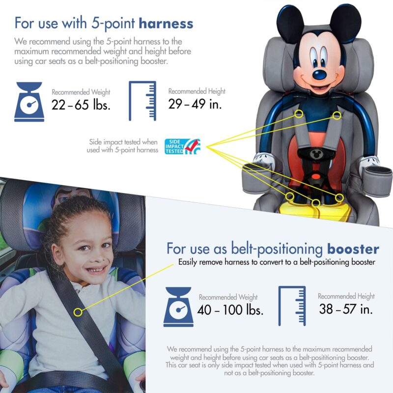 KidsEmbrace 2-in-1 Forward-Facing Harness Booster Seat, Disney Mickey ...