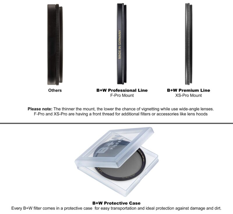 B + W Circular Polarizer Kaesemann - Standard Mount (F-PRO), HTC, 16 ...