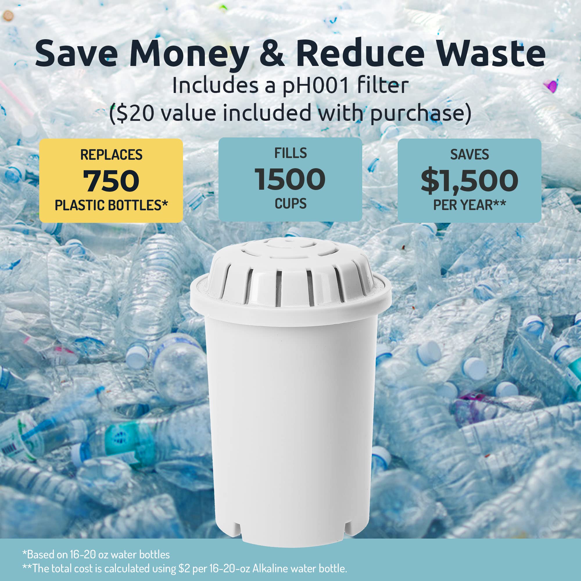 Invigorated Water Alkaline Water Filter Pitcher - Long Lasting Alkaline ...