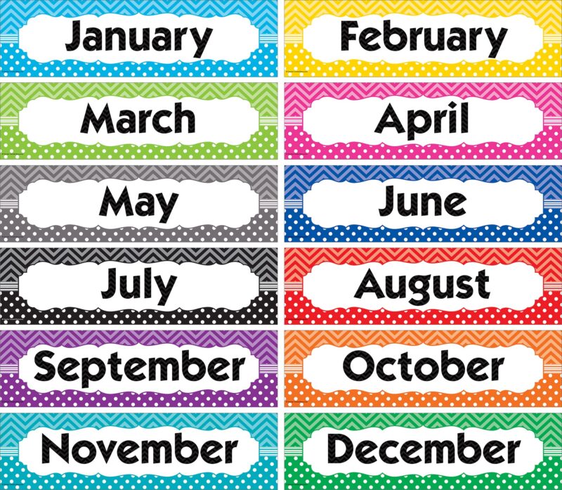 Teacher Created Resources 5544 Chevrons And Dots Monthly Headliners ...